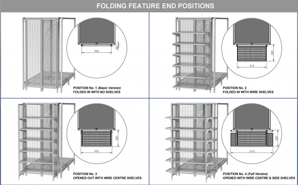 Folding Feature Ends